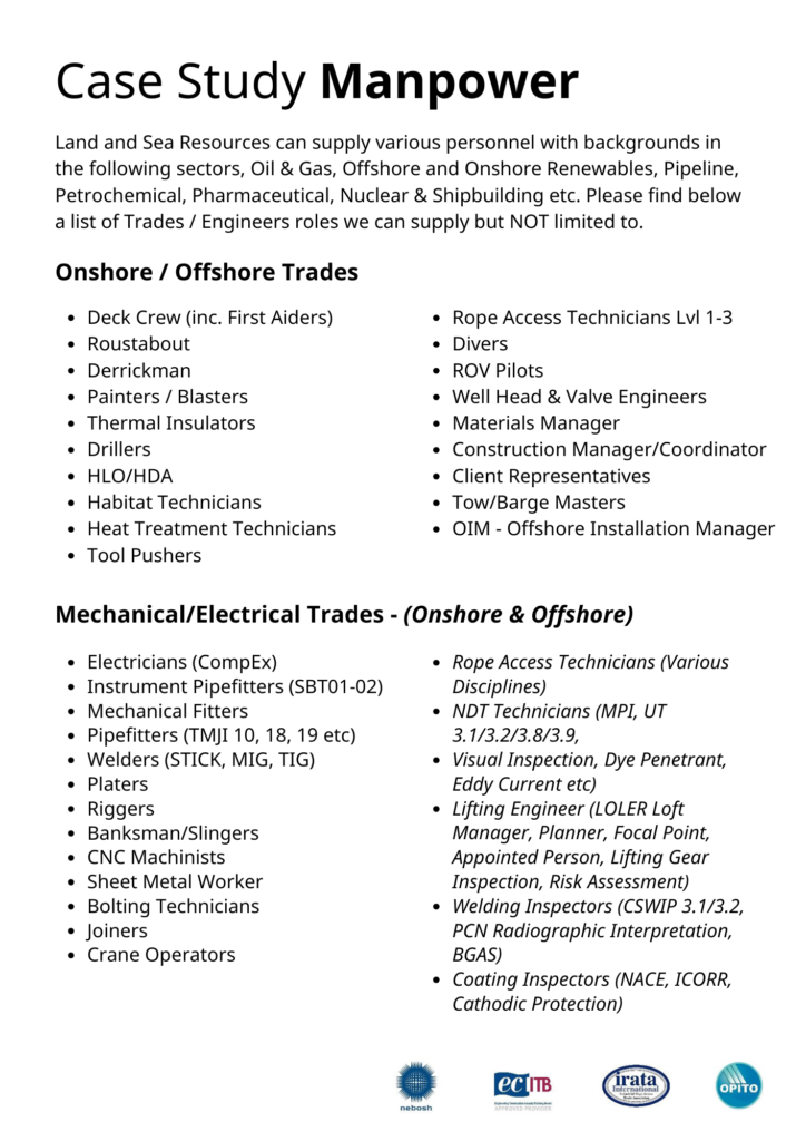 Case Studies - Land and Sea Resources